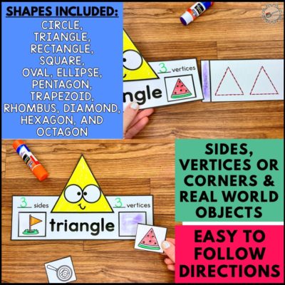2D Shape Hats! - A Spoonful of Learning
