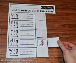 CVC Words - Read It, Write It, See It - A Spoonful of Learning