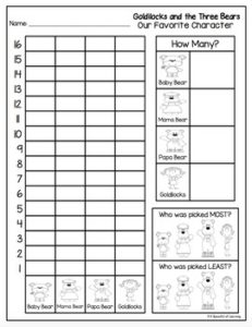 Goldilocks and the Three Bears Mini Unit - A Spoonful of Learning