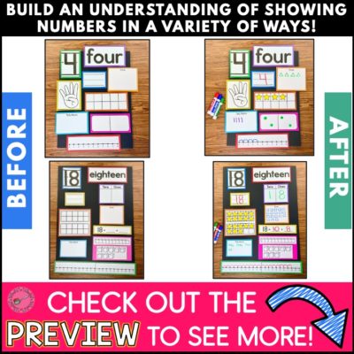Number Boards 1-20 Bundle - A Spoonful of Learning