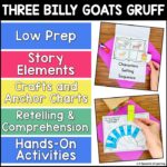 The Three Billy Goats Gruff Literacy Activities! - A Spoonful of Learning