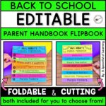 Teacher Summer Prep Ideas for a Smooth School Year - A Spoonful of Learning