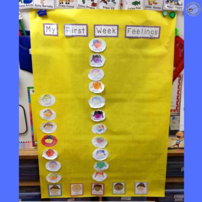 10 Fun Back to School Activities for Kindergarten - A Spoonful of Learning