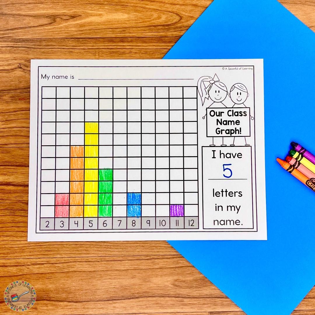 10 Fun Back to School Activities for Kindergarten - A Spoonful of Learning