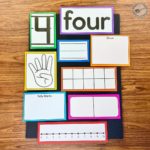 How to Create Effective Number Anchor Charts - A Spoonful of Learning