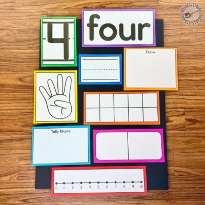 How to Create Effective Number Anchor Charts - A Spoonful of Learning