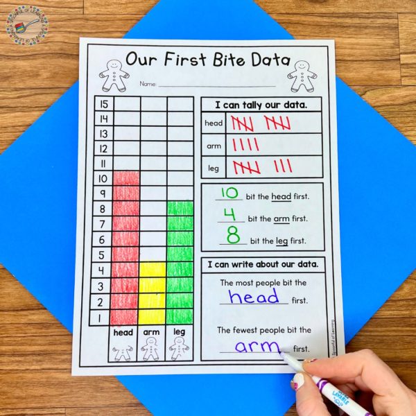 Festive December Themes for Kindergarten - A Spoonful of Learning