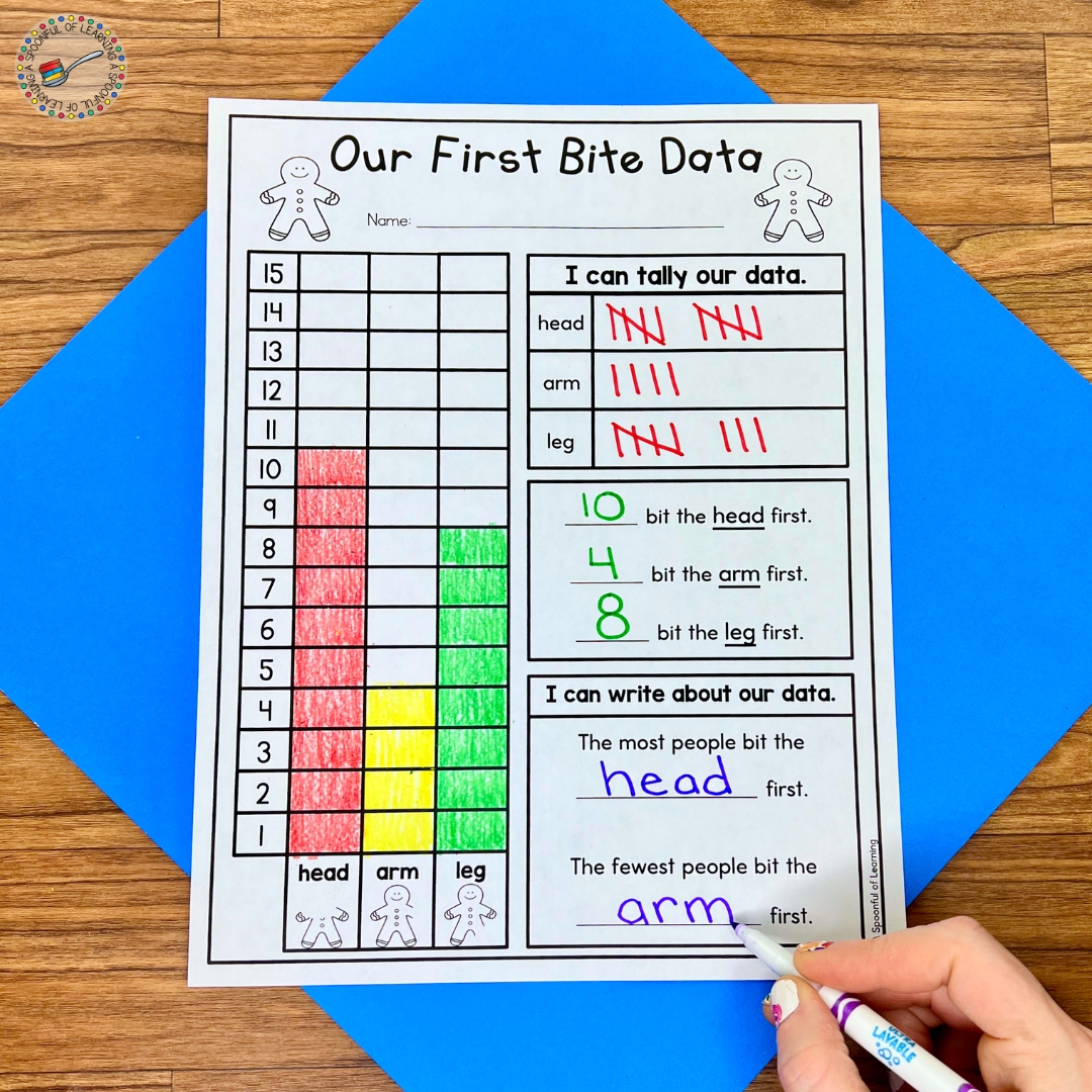 Festive December Themes for Kindergarten - A Spoonful of Learning