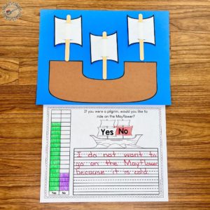 November Themes for Kindergarten - A Spoonful of Learning