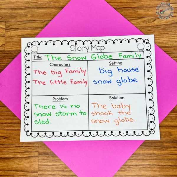 January Themes for Kindergarten - A Spoonful of Learning