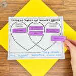 Fun Valentine’s Day Unit for Kindergarten - A Spoonful of Learning