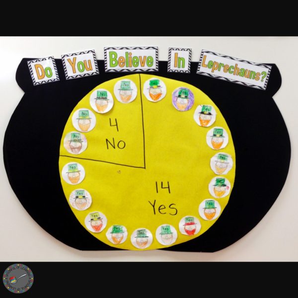 St. Patrick’s Day Thematic Unit for Kindergarten - A Spoonful of Learning