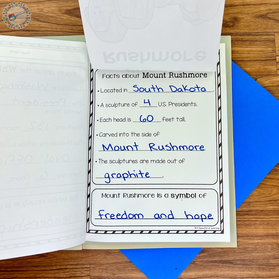 American Symbols Activities for Kindergarten - A Spoonful of Learning