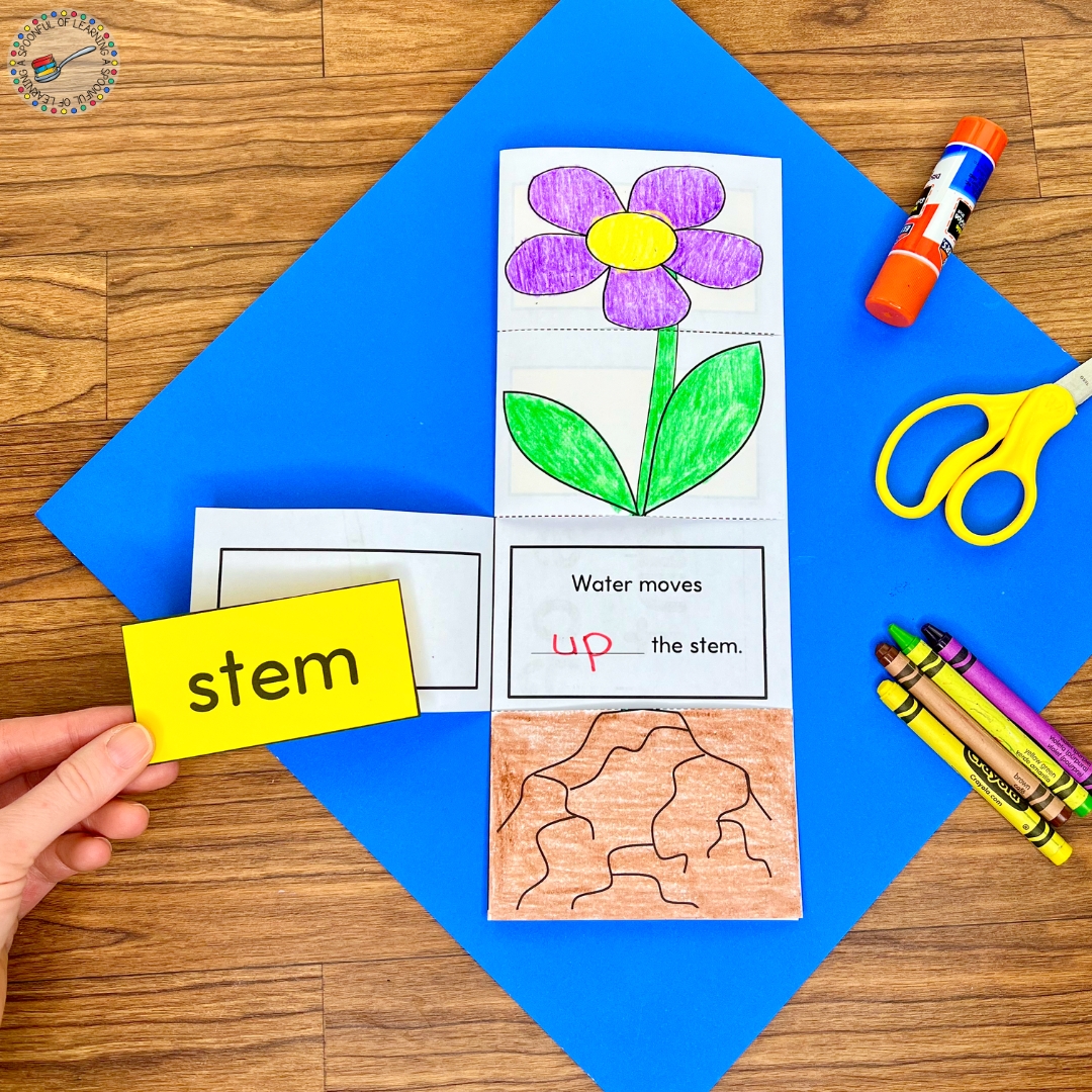 Fun March Crafts for Kindergarten - A Spoonful of Learning