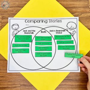 Jack and the Beanstalk Activities for Kindergarten - A Spoonful of Learning