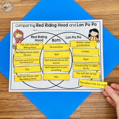 Fun Fairy Tale Activities for Kindergarten - A Spoonful of Learning