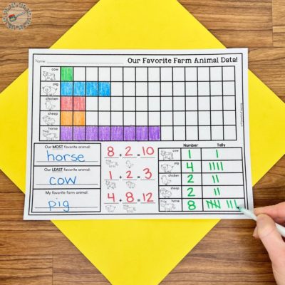 May Themes for Kindergarten - A Spoonful of Learning
