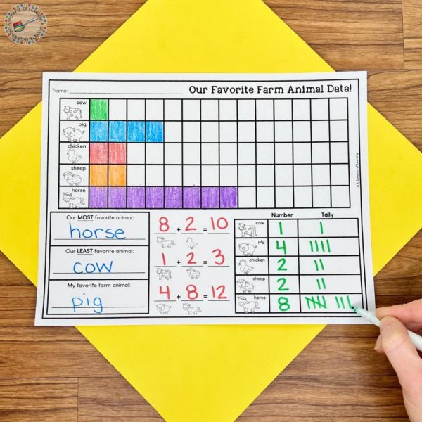 May Themes for Kindergarten - A Spoonful of Learning