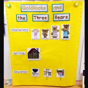 Goldilocks and the Three Bears Activities for Kindergarten - A Spoonful ...