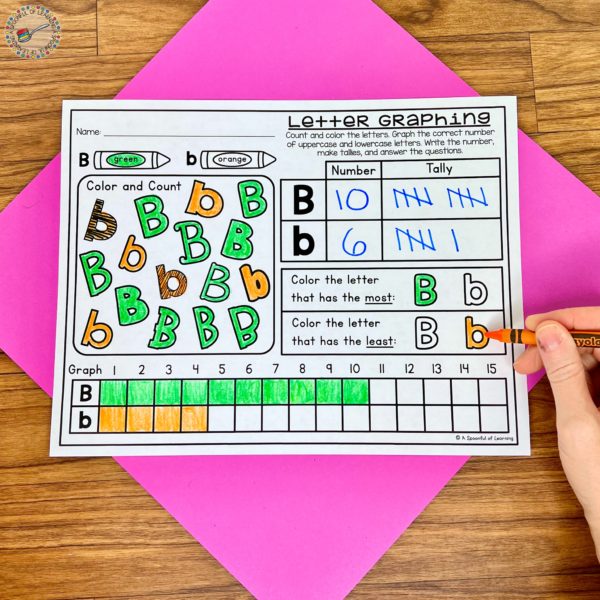 Letter Recognition Activities for Kindergarten - A Spoonful of Learning