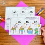 Kindergarten Homework for March - A Spoonful of Learning